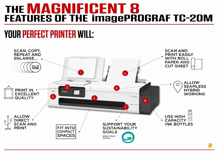 Canon ImagePROGRAF TC-20M 24" A1 Compact 4 Colour Multifunctional Colour Inkjet Printer 5816C003AB